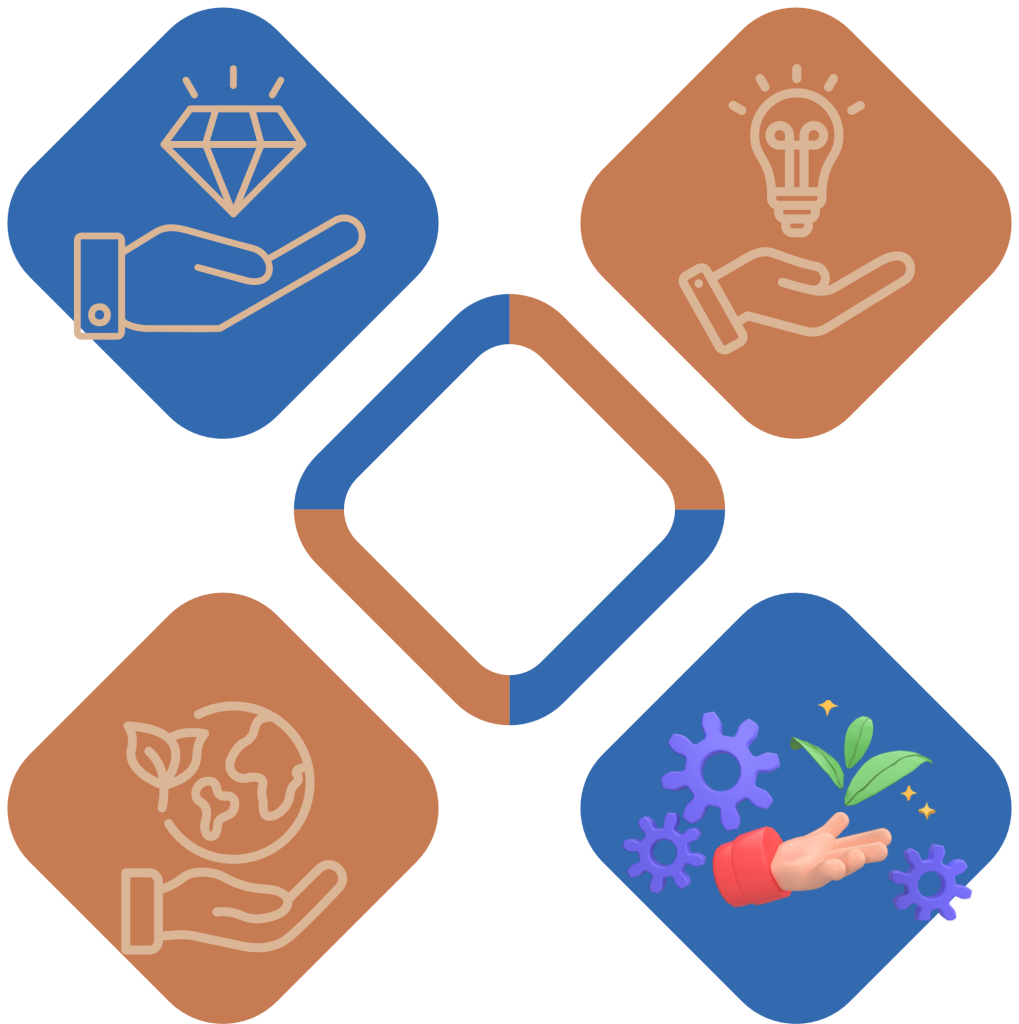 Who We Are – Infinite Sustainability Foundation for Development (ISF)